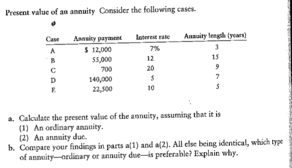 Solved Present value of an annuity Consider the following | Chegg.com
