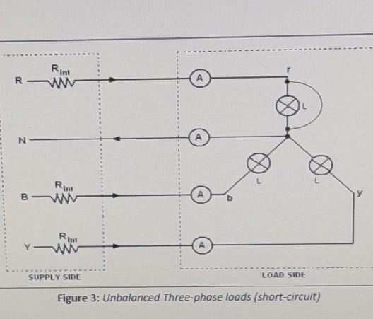 Solved Unbalanced 3-Phase Star- Connected Loads. Complete | Chegg.com