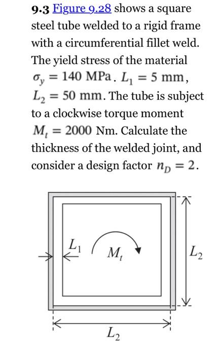 Solved 9.3 Figure 9.28 shows a square steel tube welded to a | Chegg.com