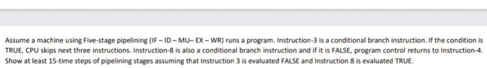 Solved Assume a machine using Five-stage pipelining | Chegg.com