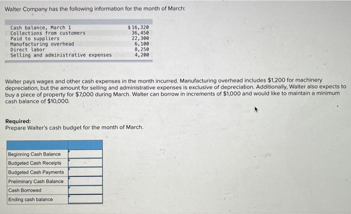 Solved Walter Company has the following information for the | Chegg.com