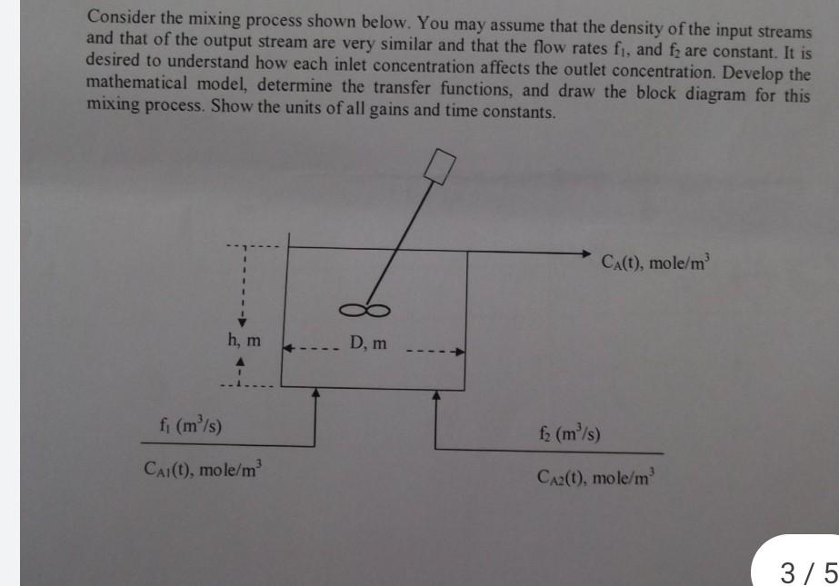 Consider the mixing process shown below. You may | Chegg.com