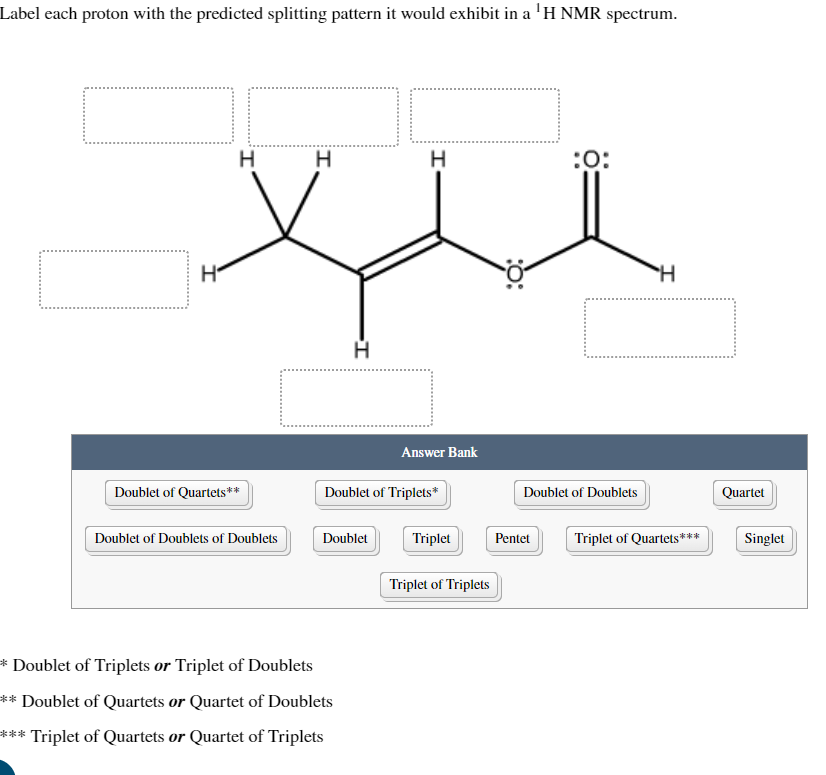 Solved Label each proton with the predicted splitting | Chegg.com
