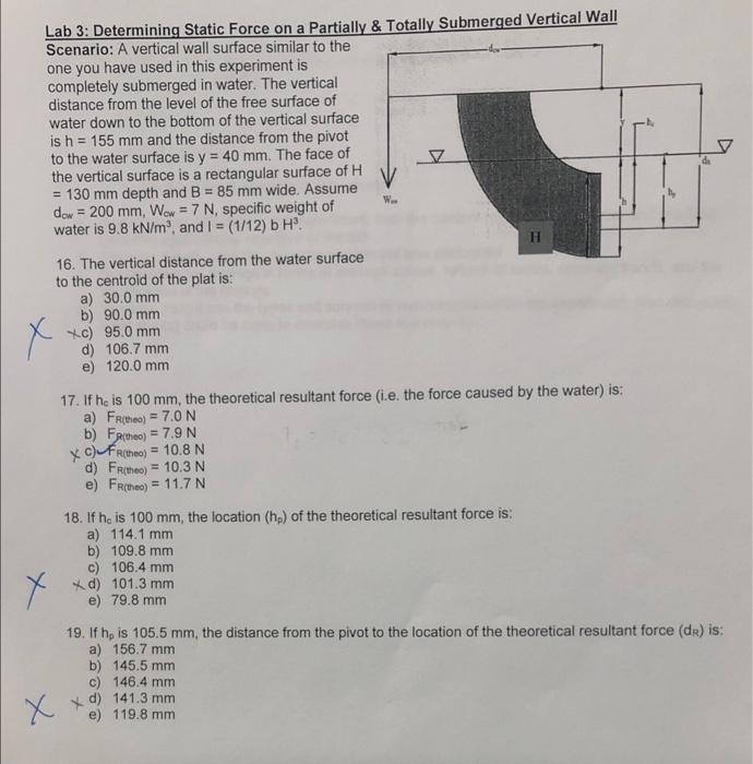 Solved Lab 3: Determining Static Force on a Partially | Chegg.com