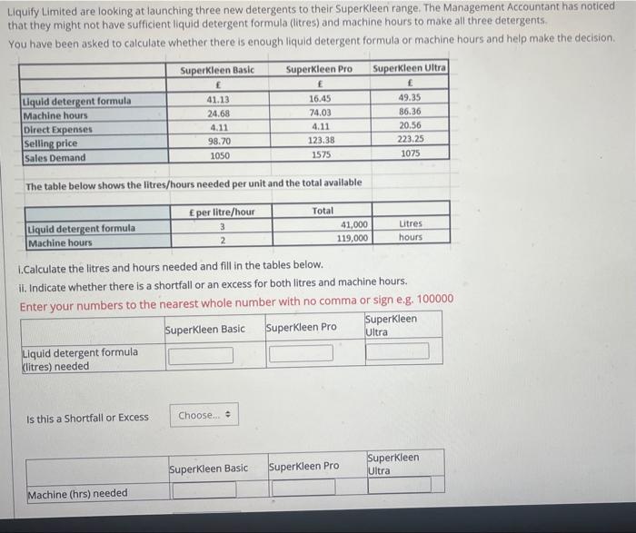 Solved Liquify Limited are looking at launching three new | Chegg.com