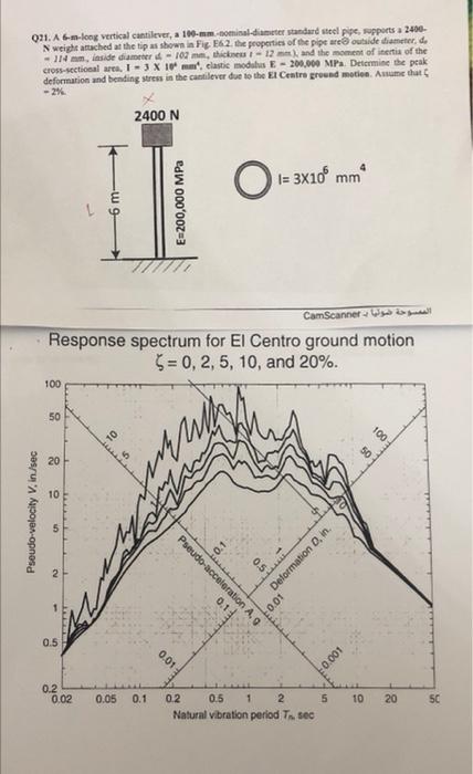Solved Earthquake engineering I hope the solution is correct | Chegg.com