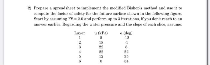 Solved Prepare a spreadsheet to implement the modified | Chegg.com