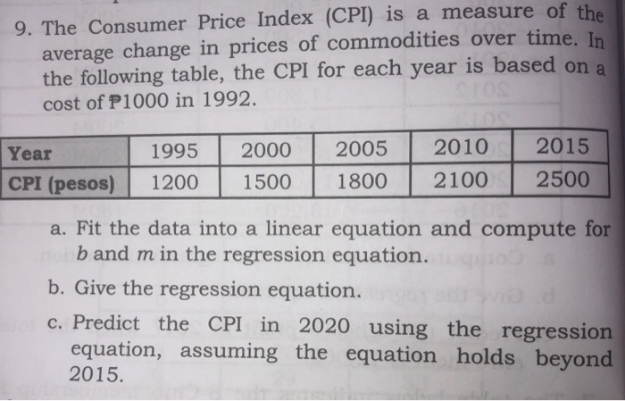 Solved 9. The Consumer Price Index (CPI) is a measure of the | Chegg.com