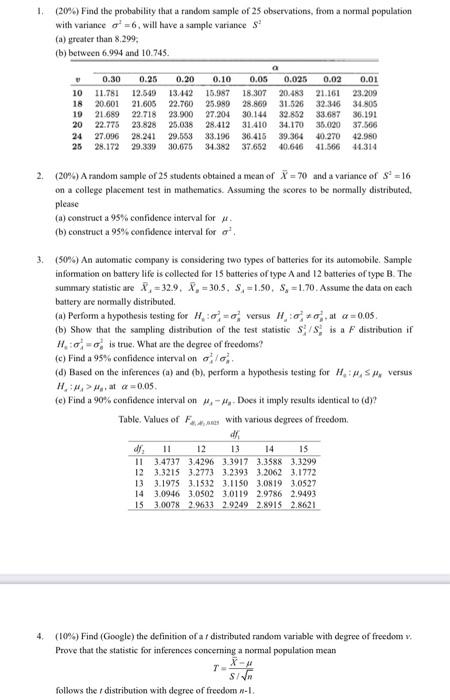 Solved 1. (20%) Find the probability that a random sample of | Chegg.com