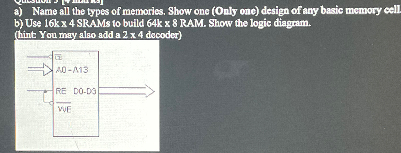 Solved a) ﻿Name all the types of memories. Show one (Only | Chegg.com