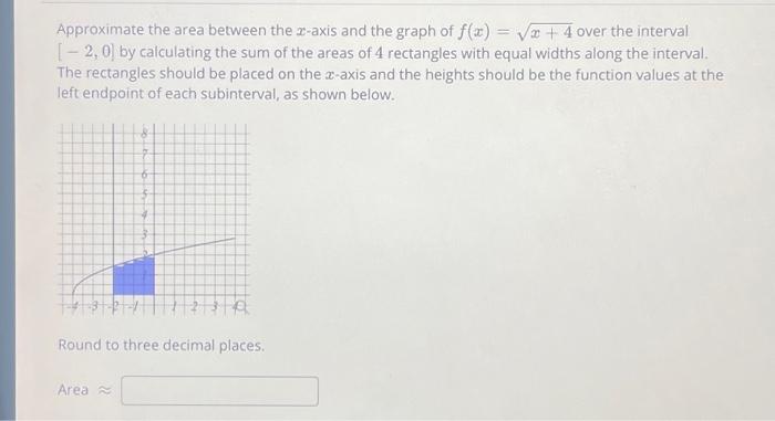 Solved Approximate the area between the x-axis and the graph | Chegg.com