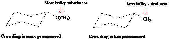 Solved: Chapter 2 Problem 15P Solution | Organic Chemistry 9th Edition ... Solved: Chapter 2 Problem 15P Solution | Organic Chemistry 9th Edition ...