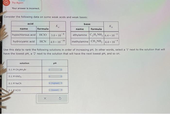 Solved Try Agoin Your answer is incorrect. Consider the | Chegg.com