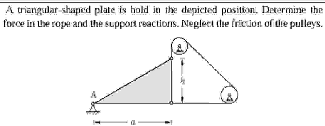 Solved A triangular-shaped plate is hold in the depicted | Chegg.com