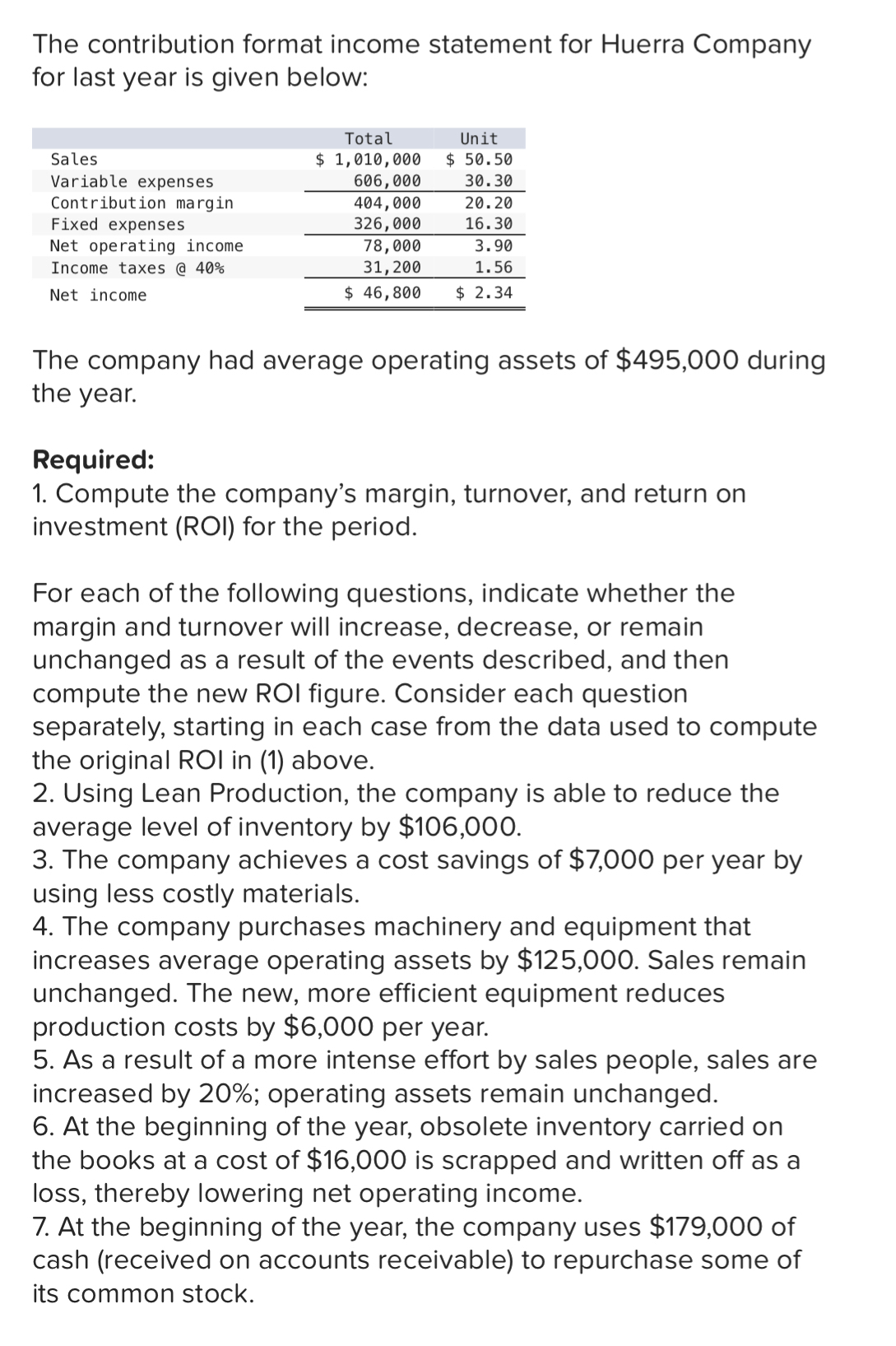 The Contribution Format Income Statement For Huerra