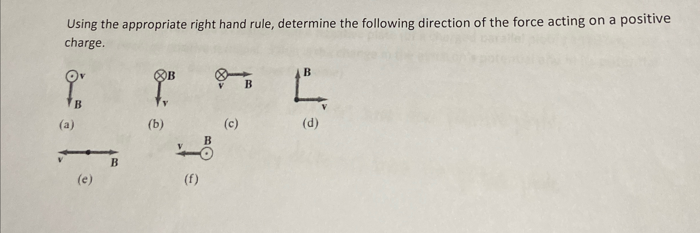 Solved Using the appropriate right hand rule, determine the | Chegg.com