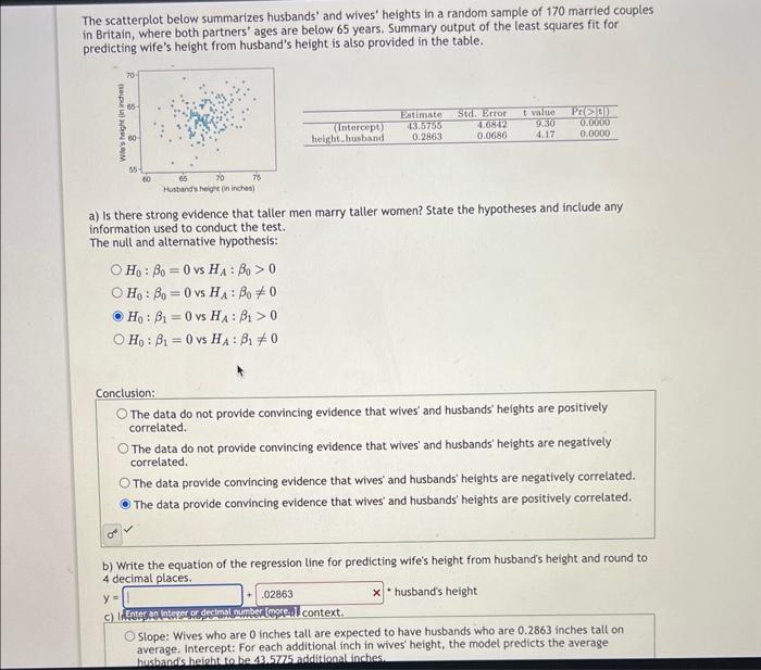 Solved The scatterplot below summarizes husbands' and wives' | Chegg.com