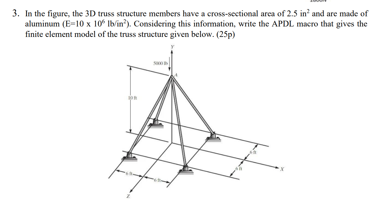 Solved In the figure, the 3D truss structure members have a | Chegg.com
