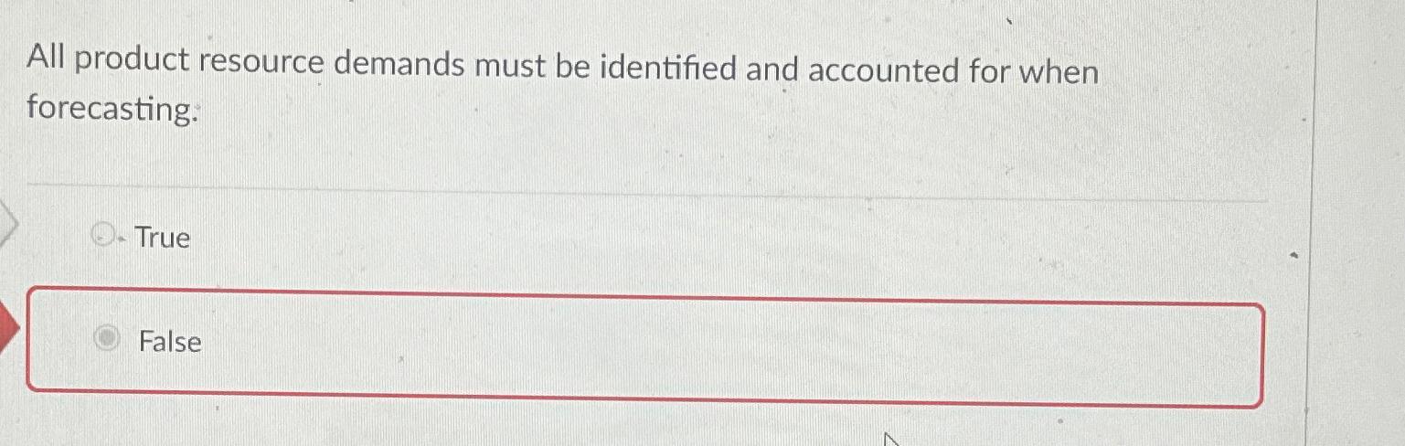 Solved All product resource demands must be identified and | Chegg.com