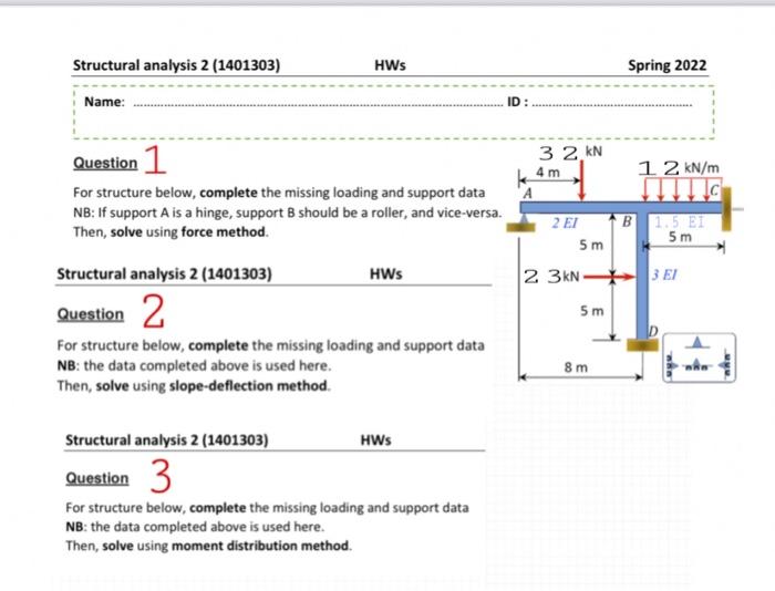 Solved Structural analysisQuestion(1):For structure below, | Chegg.com