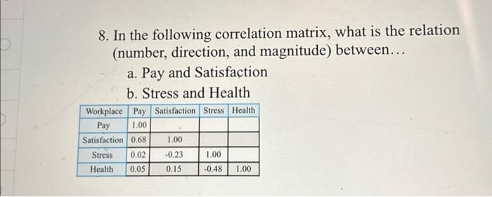 Solved 8. In the following correlation matrix, what is the | Chegg.com