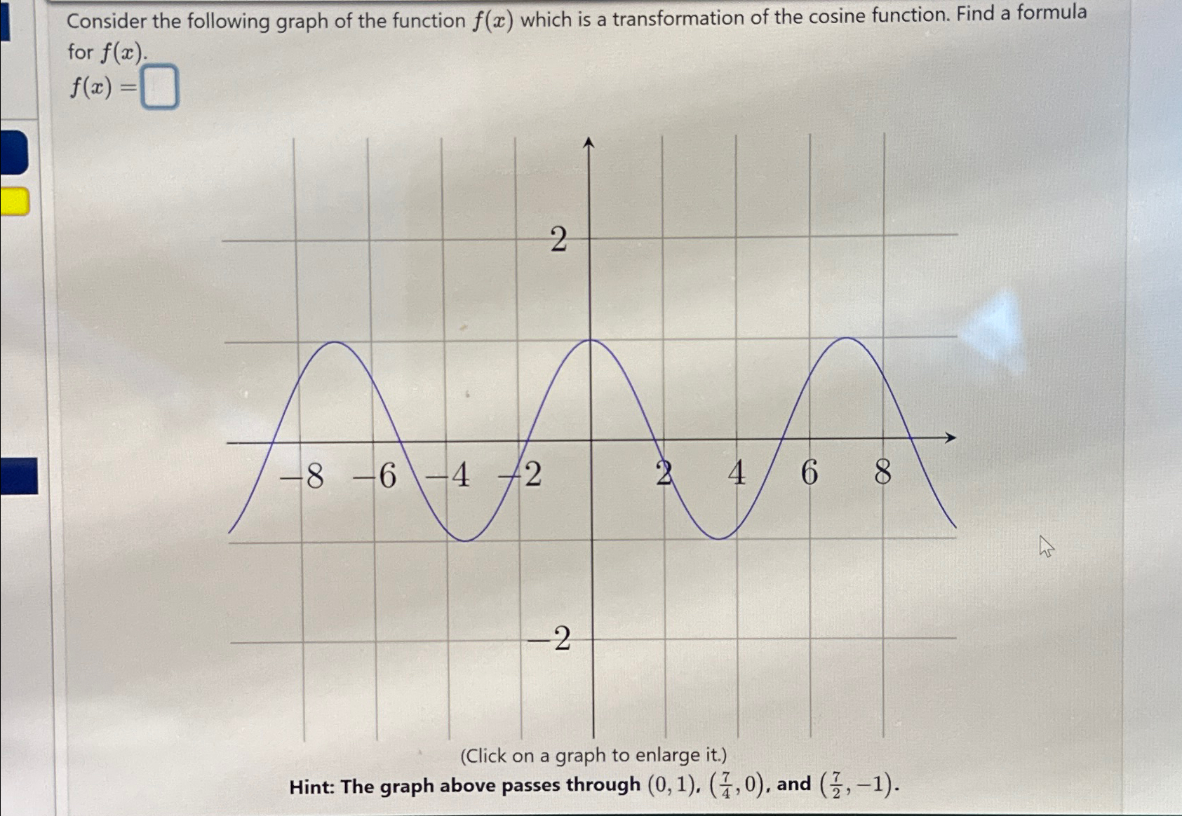Solved Consider the following graph of the function f(x) | Chegg.com