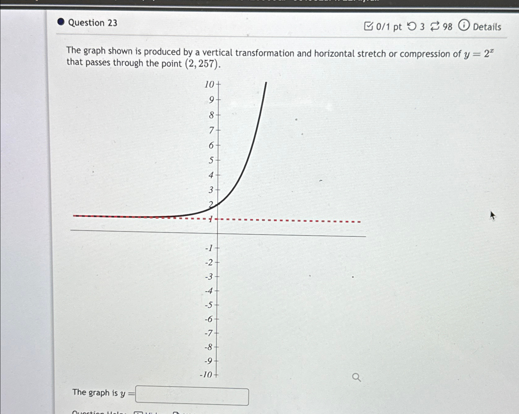 Solved Question 2301 ﻿pt り3⇄98DetailsThe graph shown is | Chegg.com