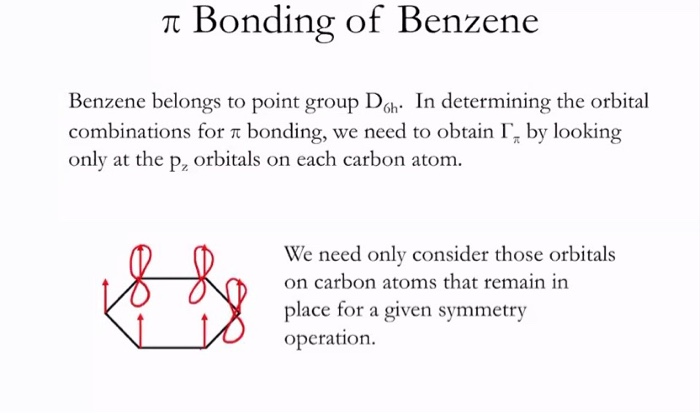 Solved T Bonding of Benzene Benzene belongs to point group | Chegg.com