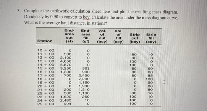 Solved Complete the earthwork calculation sheet here and | Chegg.com