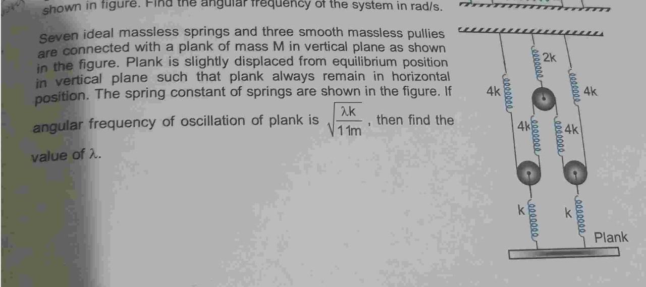 Solved Seven Ideal Massless Springs And Three Smooth
