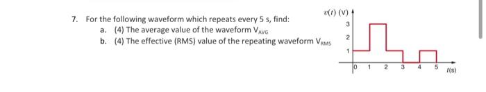 Solved (0) (V) 7. For the following waveform which repeats | Chegg.com