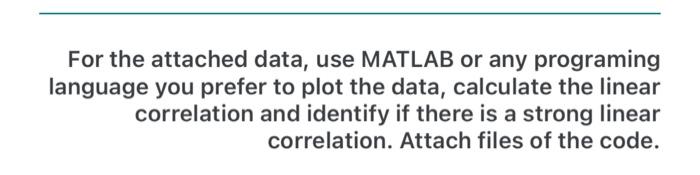 Solved For The Attached Data Use Matlab Or Any Programing 