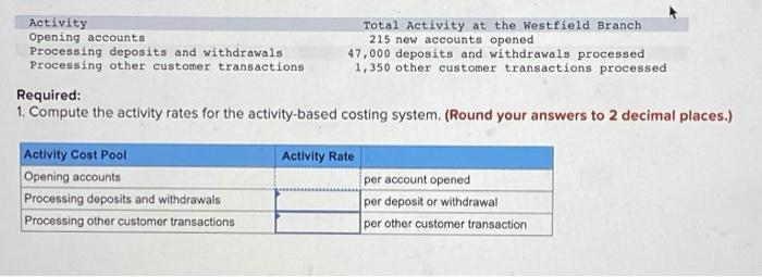 Solved Exercise 7-8 (Algo) Computing and Interpreting | Chegg.com