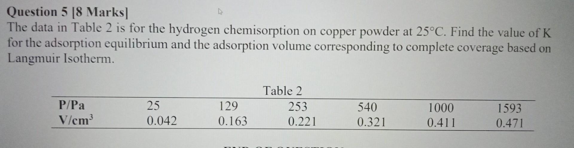 Solved Question 5 [8 Marks] The data in Table 2 is for the | Chegg.com
