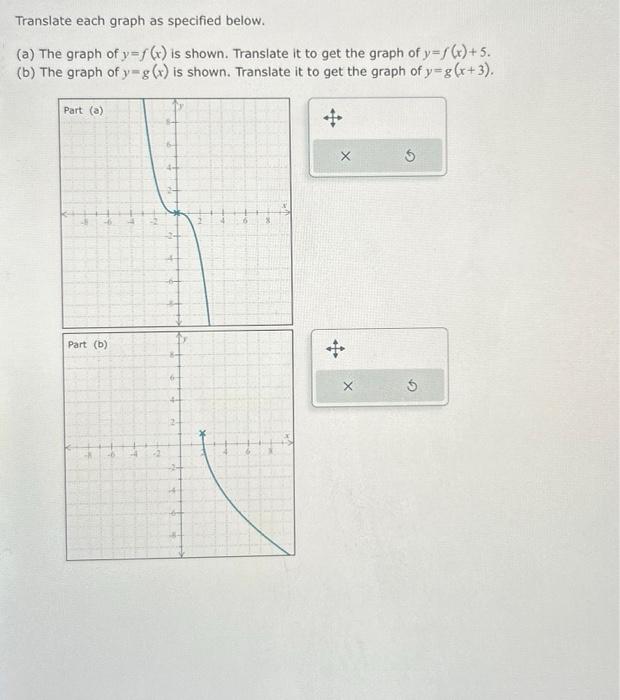 Solved Translate each graph as specified below. (a) The | Chegg.com