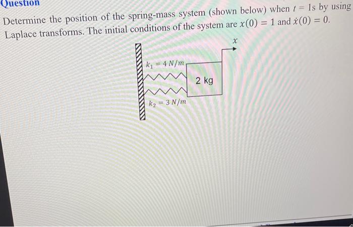 Solved Determine the position of the spring-mass system | Chegg.com
