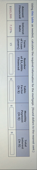 Solved Using this table as needed, calculate the required | Chegg.com