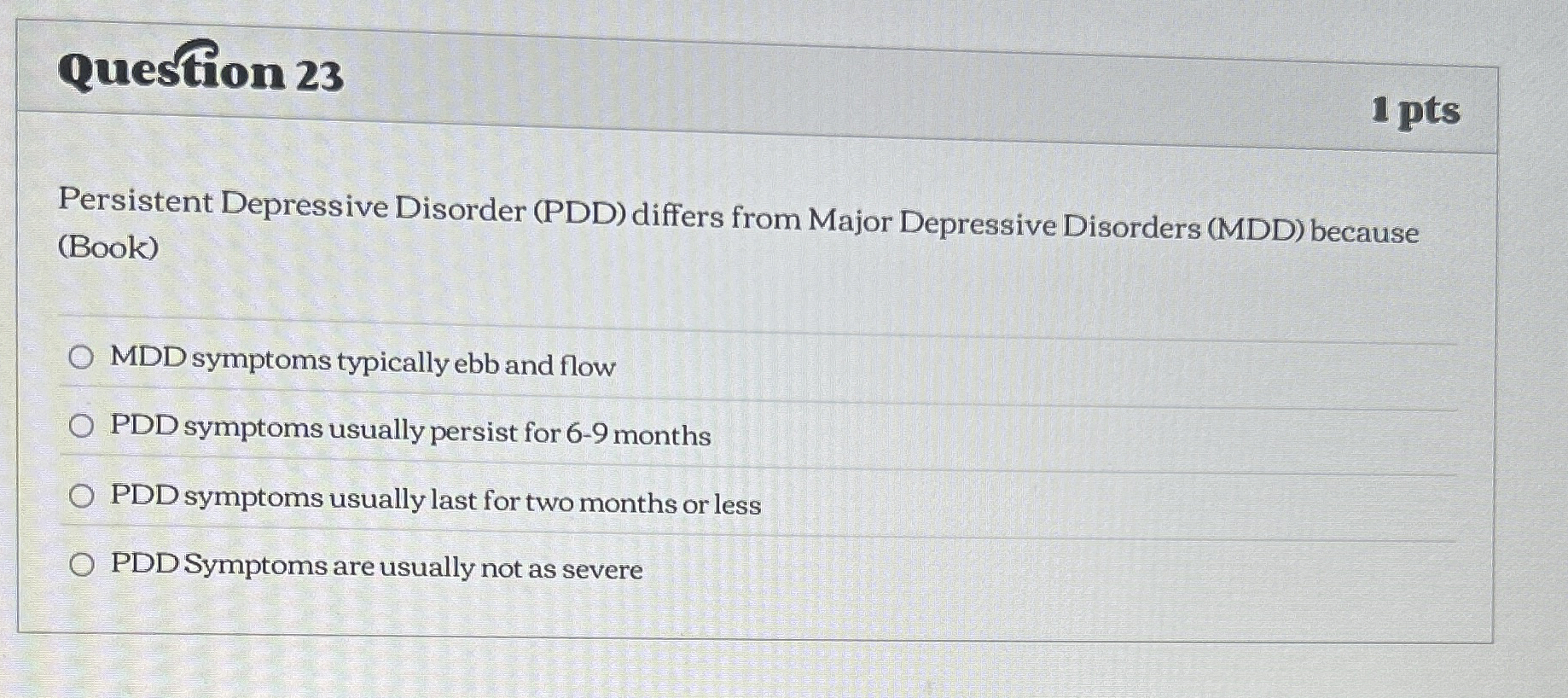 Solved Question 231 ﻿ptsPersistent Depressive Disorder (PDD) | Chegg.com