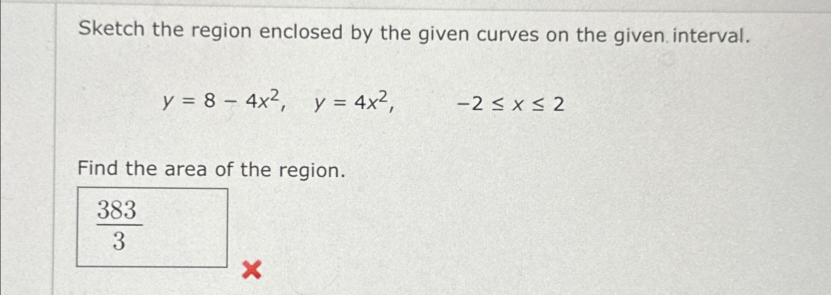 Solved Sketch the region enclosed by the given curves on the | Chegg.com