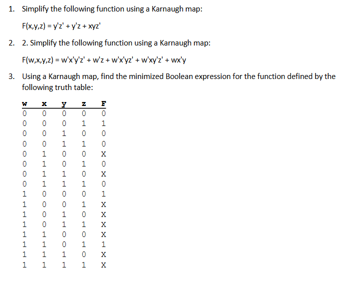 Simplify The Following Function Using A Karnaugh
