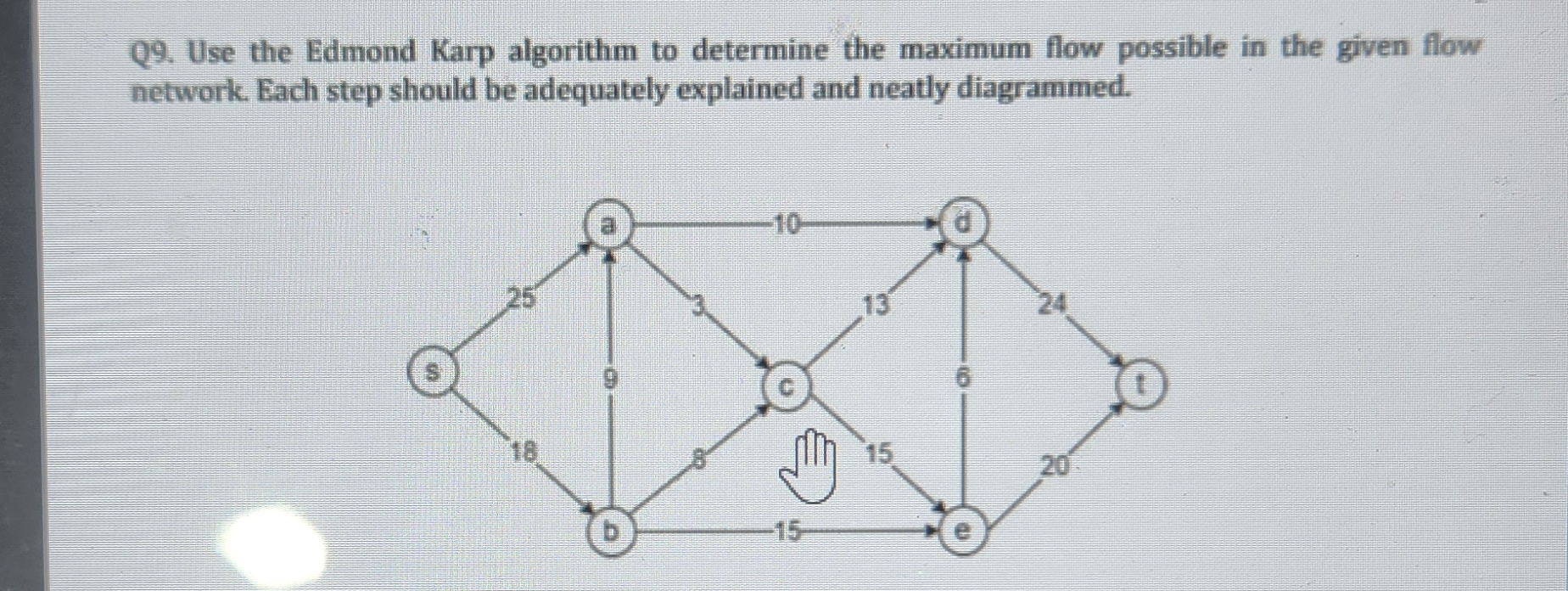 Solved Q9 use The Edmond Karp Algorithm To Determine The