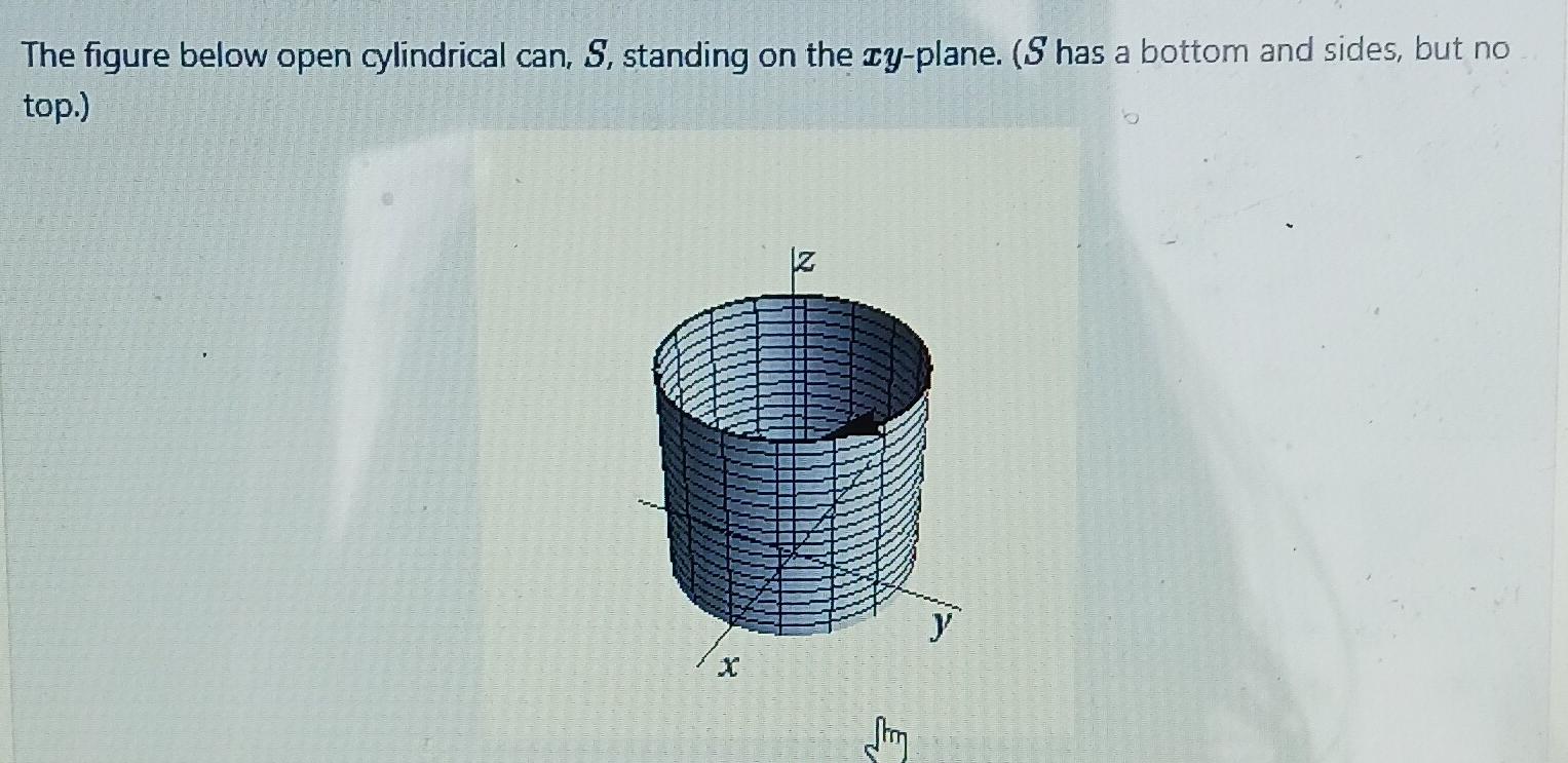 Solved The figure below open cylindrical can, S, standing on | Chegg.com