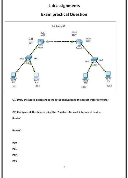 Lab assignments Exam practical Question Q1. Draw the | Chegg.com