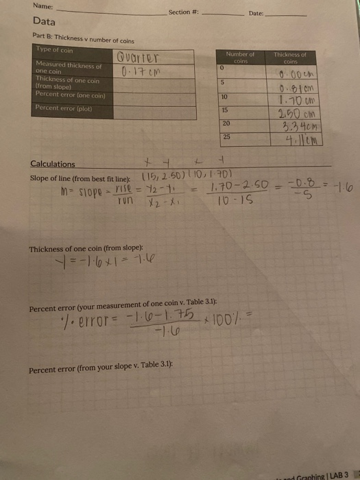 Solved Name: Section #: Date: Data Part B: Thickness v | Chegg.com