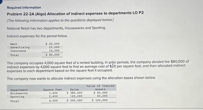 Solved 2. Allocate indirect expenses to the two departments. | Chegg.com