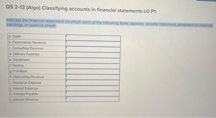 Solved QS 2-13 (Algo) Classifying accounts in financial | Chegg.com