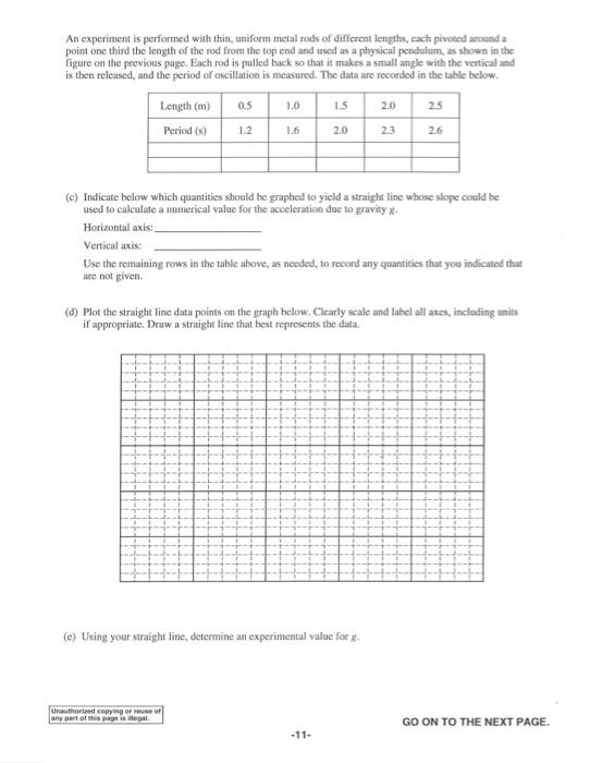 Solved - Mech.3. A uniform rod of mass M and length L is | Chegg.com
