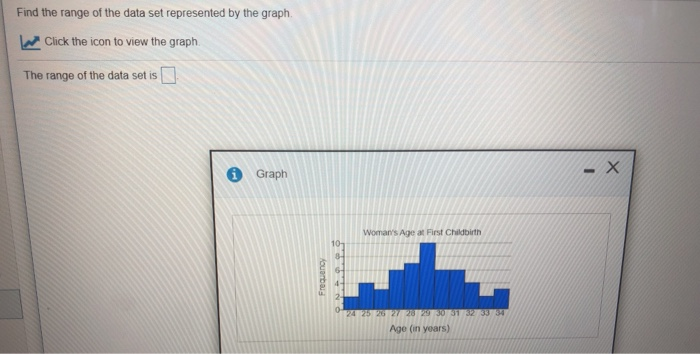 Solved Find the range of the data set represented by the | Chegg.com