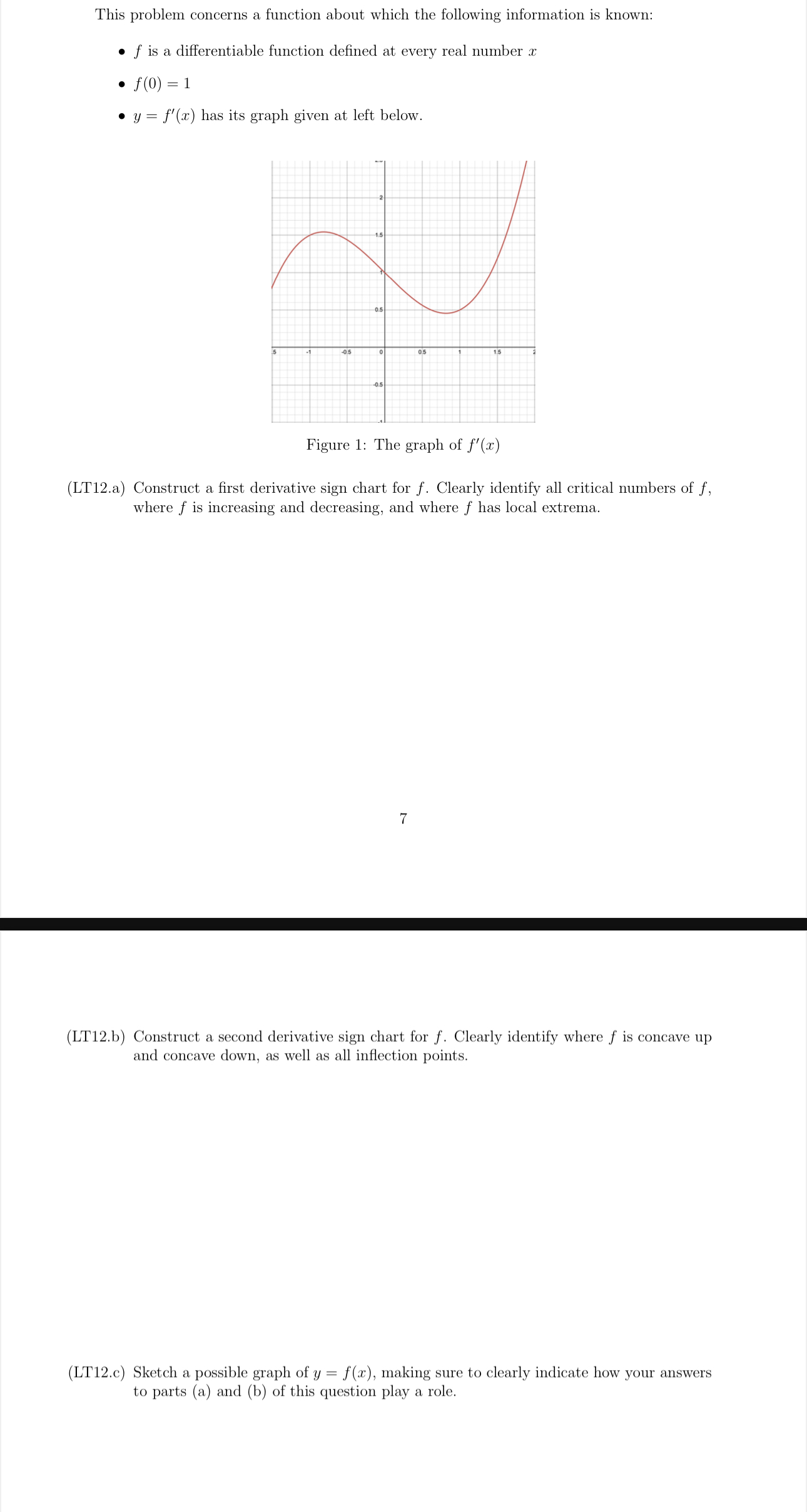 Solved This problem concerns a function about which the | Chegg.com
