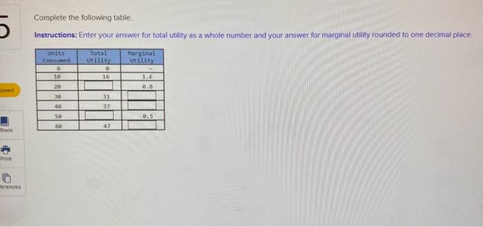 Solved Complete the following table: Instructions: Enter | Chegg.com